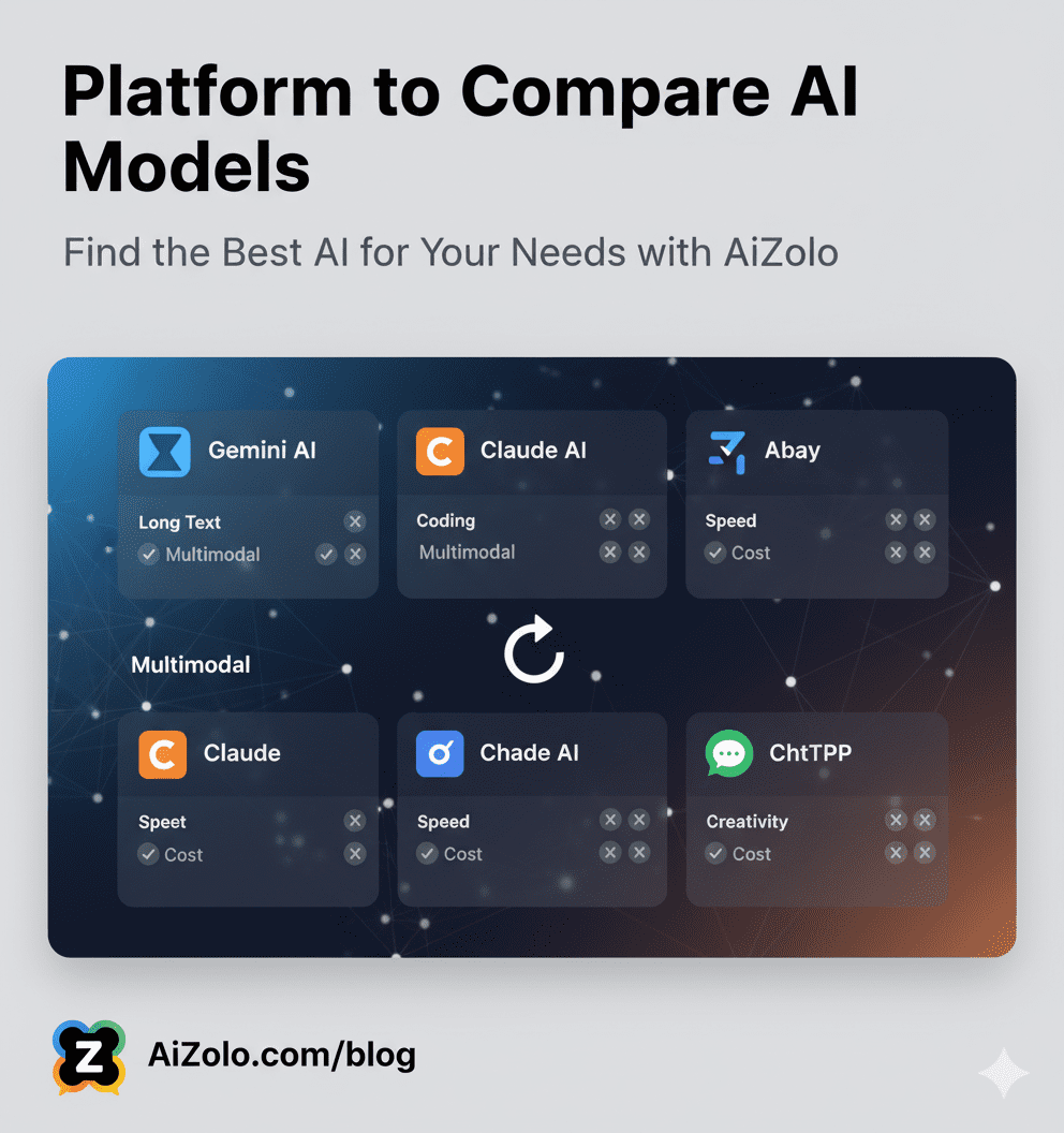 Platform to Compare AI Models: How to Choose the Perfect AI for Your ...