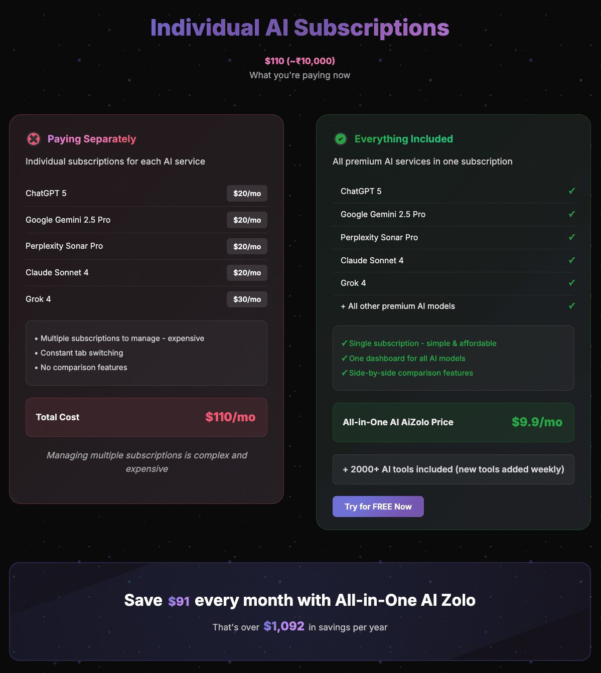 AI Subscription Bundles: The Smart Solution to Managing Multiple AI ...